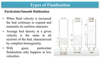 CHEE 220 Lecture Fluidization unit ops.pdf