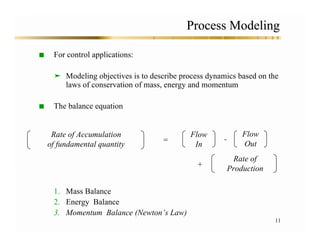 Comprehensive Guide to Dynamic Process Modeling and Control Systems | PDF
