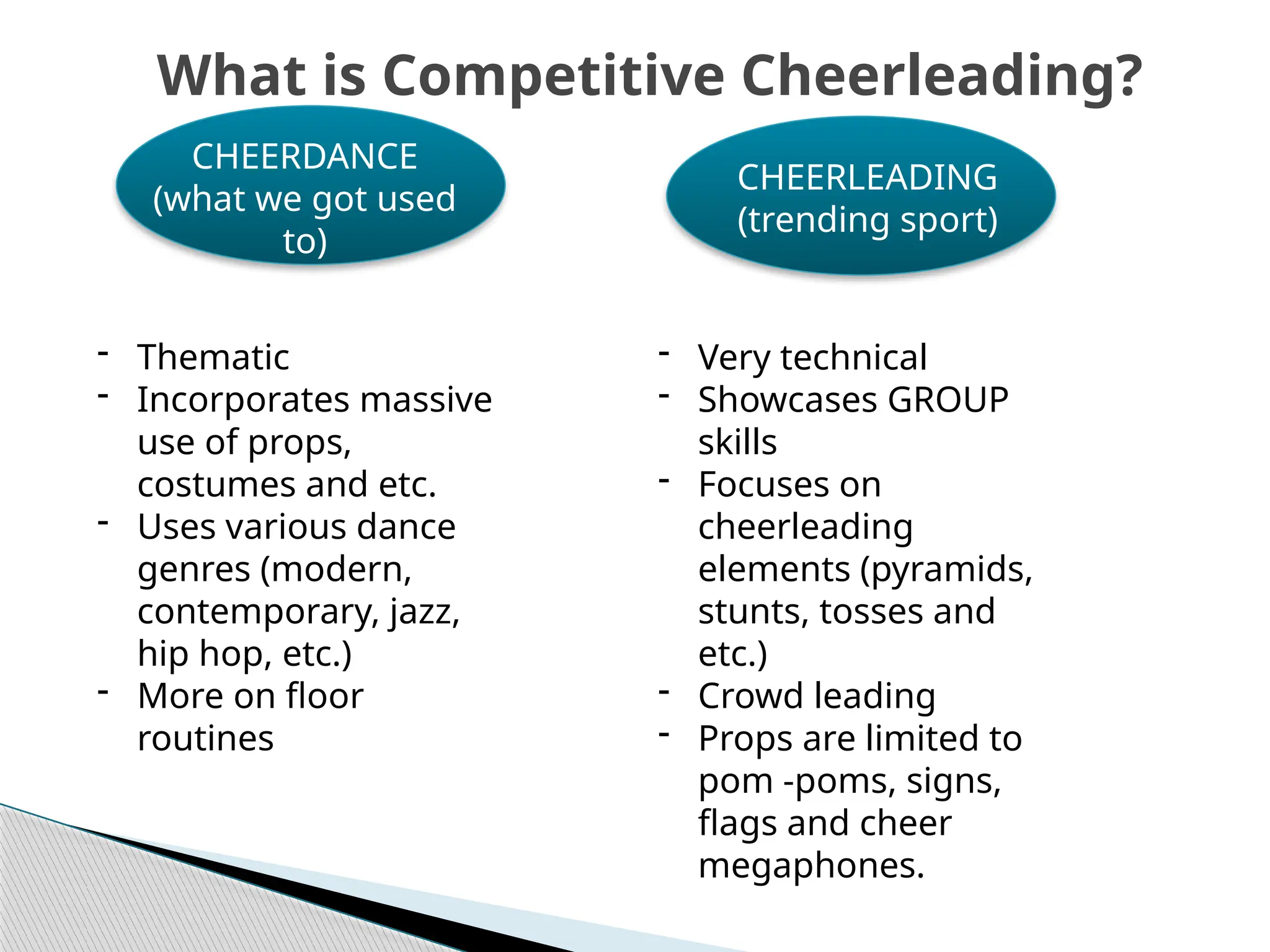 Cheerleading and Cheerdance slidess.pptx