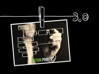 Customer Service Module | PDF