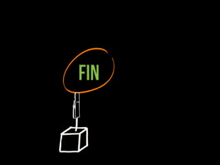 Customer Service Module | PPT