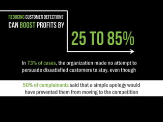 Customer Service Module | PPT