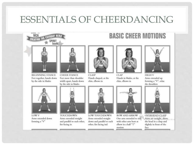 Cheerdance | PPTX | Cheerleading | Sports