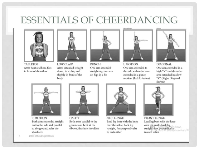 Cheerdance | PPTX | Cheerleading | Sports