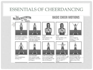 Cheer Moves For Beginners