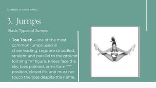 Cheerdance PowerPoint presentation pdffff | PPTX