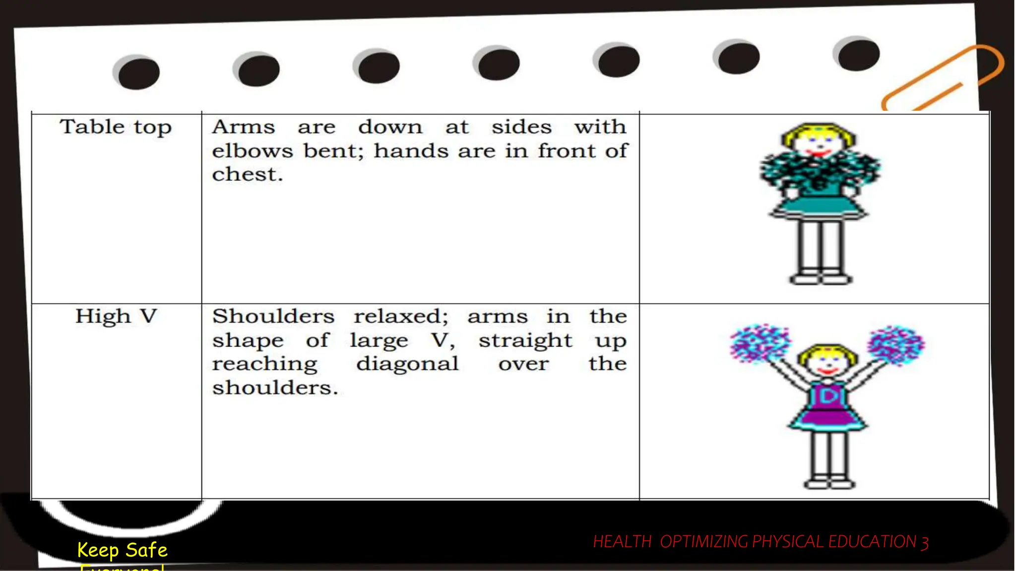 cheer DANCE HOPE 3, the different basic steps of cheer dance | PPTX