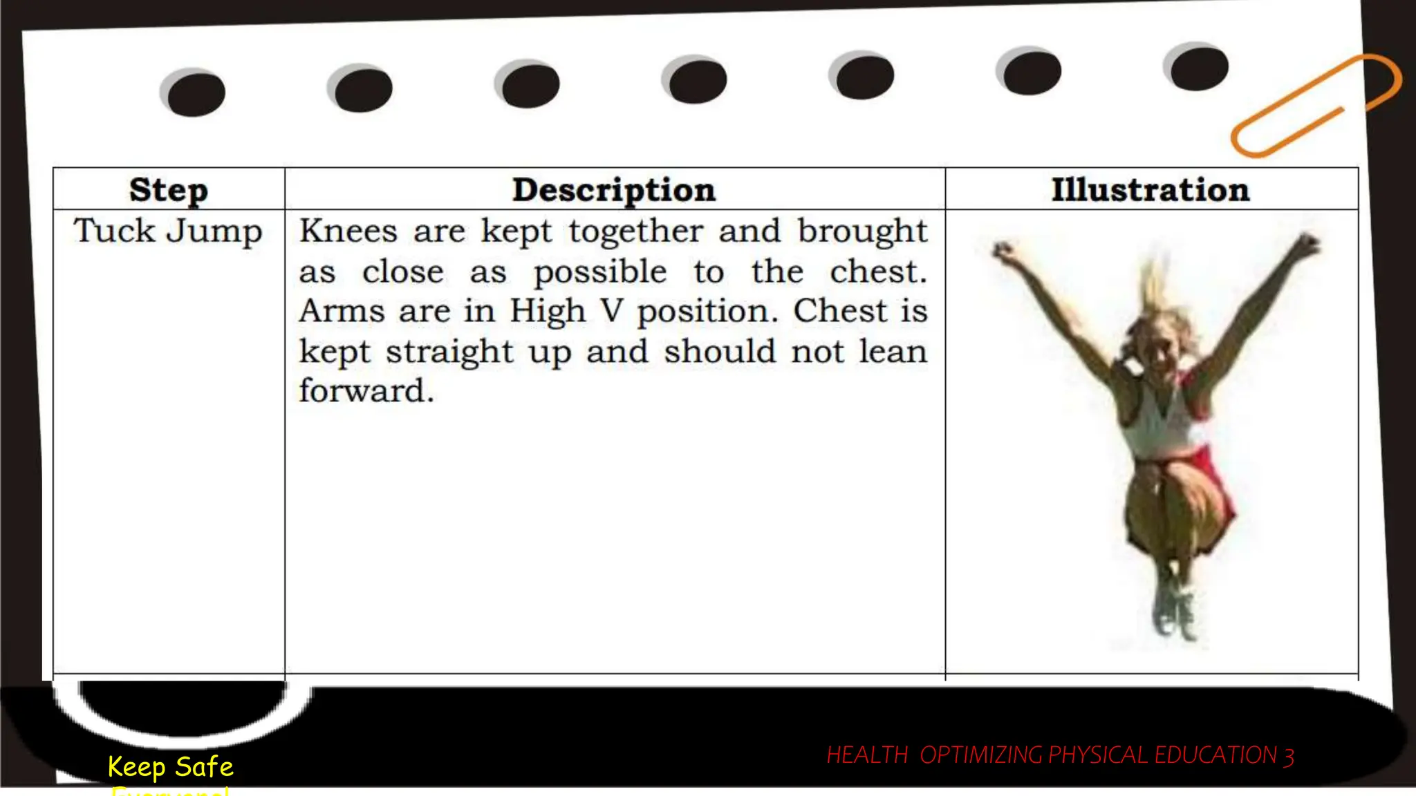 cheer DANCE HOPE 3, the different basic steps of cheer dance | PPTX