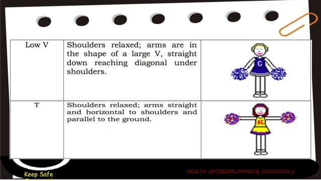 cheer DANCE HOPE 3, the different basic steps of cheer dance | PPTX ...