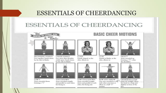 CHEERDANCE ppt.pptx | Cheerleading | Sports