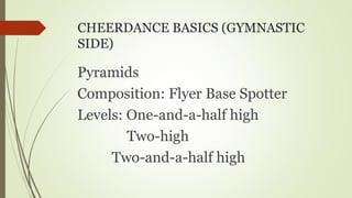 CHEERDANCE ppt.pptx