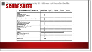 Cheerleading Tryout Information | PPTX