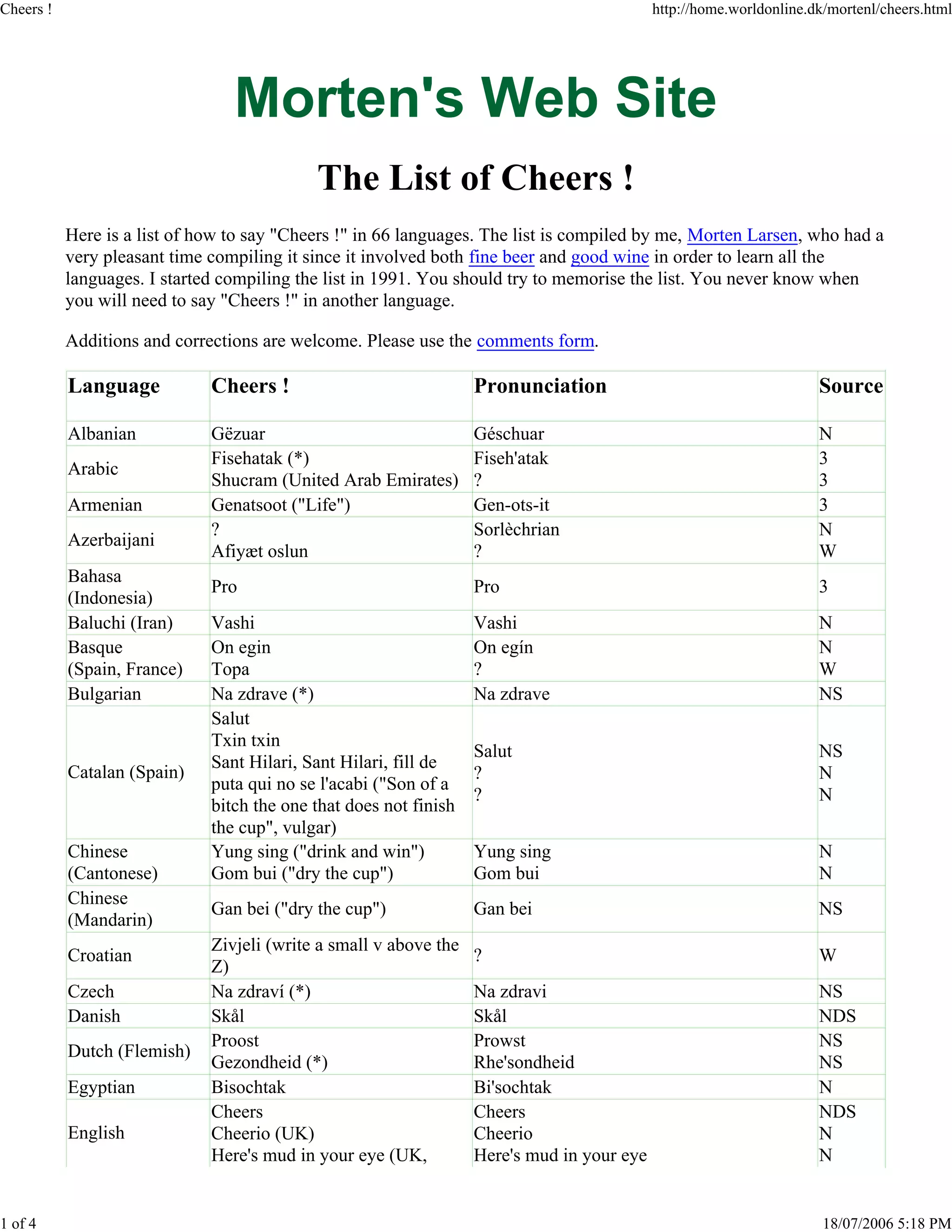 Cheers! | PDF