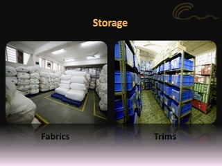 Cheer Sagar - Garment Export Company | PPSX