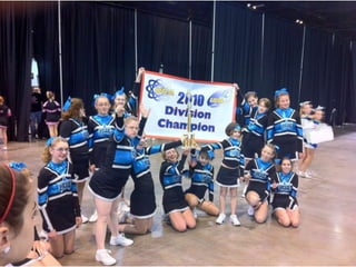 Peak Athletics Cheer Stars Team Slideshow | PPTX