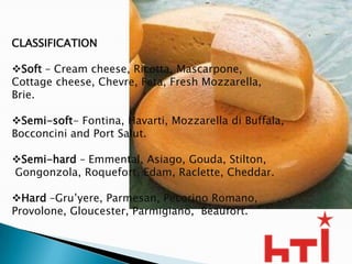 Cheese | PPTX