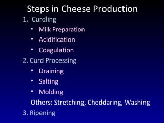 Cheese | PPT