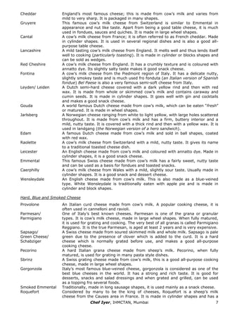 Cheese | PDF | Desserts and Baking | Food & Drink
