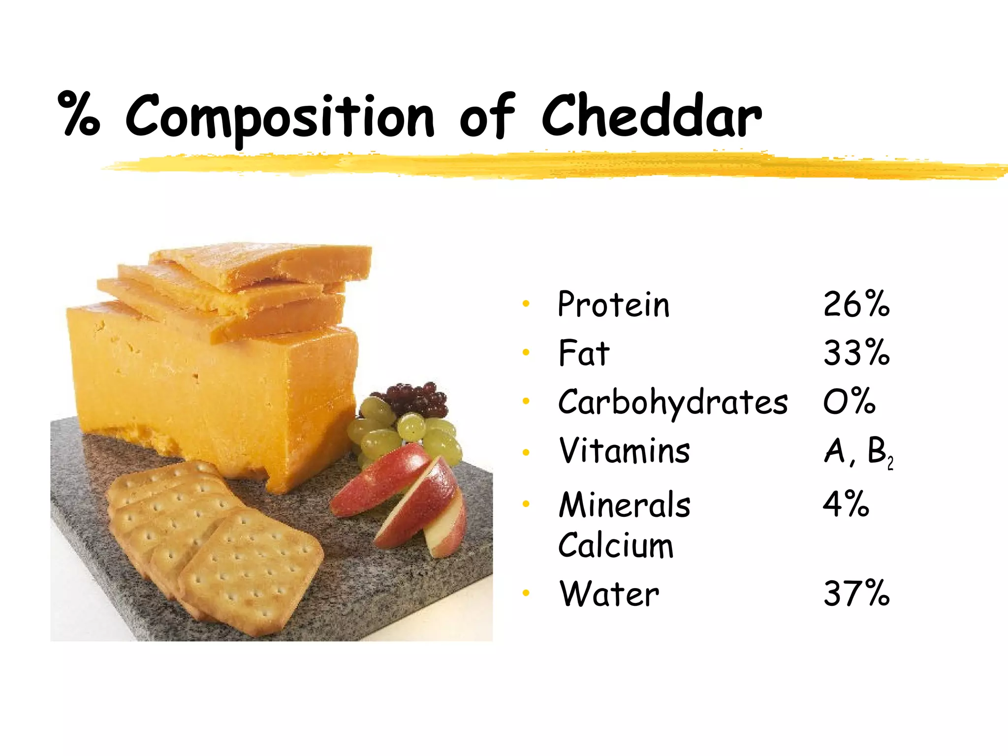Cheese | PPT