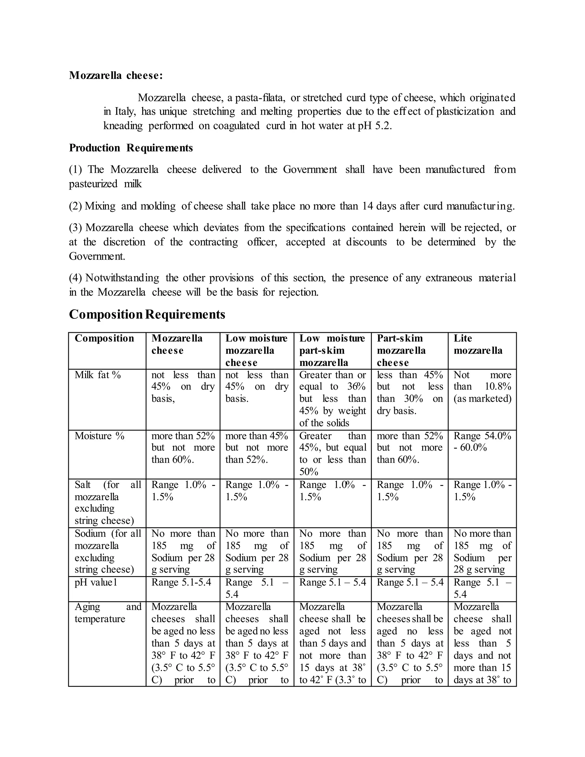 Cheese (Mozzarella cheese specifications according to USDA) | DOCX