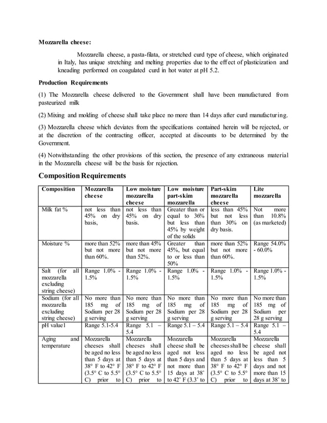 Cheese (Mozzarella cheese specifications according to USDA) | DOCX ...