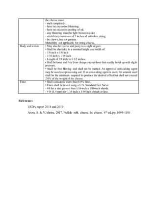 Cheese (Mozzarella cheese specifications according to USDA) | DOCX