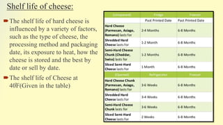 Cheese manufacturing technology by hrisikesh an saurabh.pptx