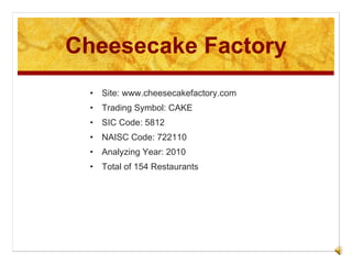Cheesecake Factory PowerPoint | PPT