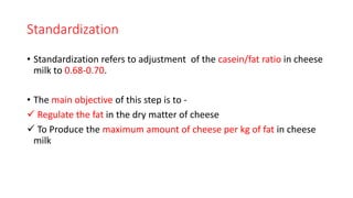 Cheese production by Ayan Santra | PPTX