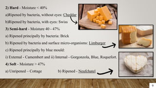 Cheese Production Process | PPTX