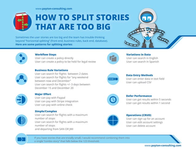Cheat Sheet: 8 ways to split your user stories | PPT