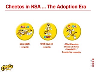 Cheetosfinal | PDF