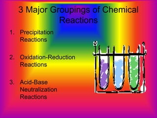 Precipitate Examples In Everyday Life