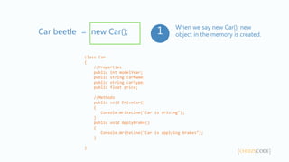 Classes and Objects In C# With Example | PPTX