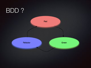 Chef infrastructure as code | PDF
