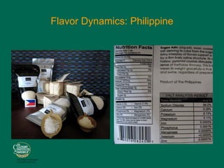 Salt : Flavor Dynamics And Culinary Application | PDF