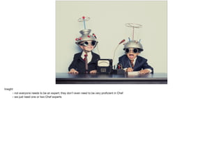 Developing Momentum with Chef | PPT