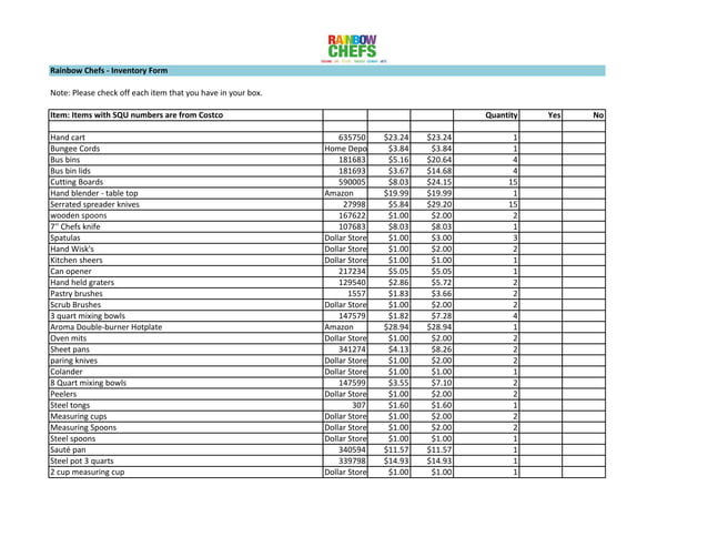 Chef box inventory sheet 2 | PPT