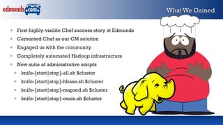 Building Hadoop with Chef | PPT