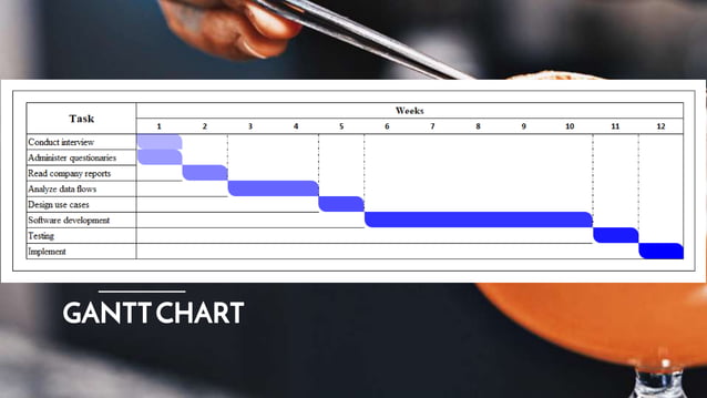 ChefGuru Hotel Management System - JAVA | PPTX | Hotels and Motels | Travel Type