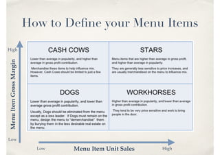 Latest in Menu Reengineering by Chef Josh Boutwood | PDF