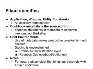 2013-08-27 Chef-Boston Meetup - Using Berkshelf | PPT