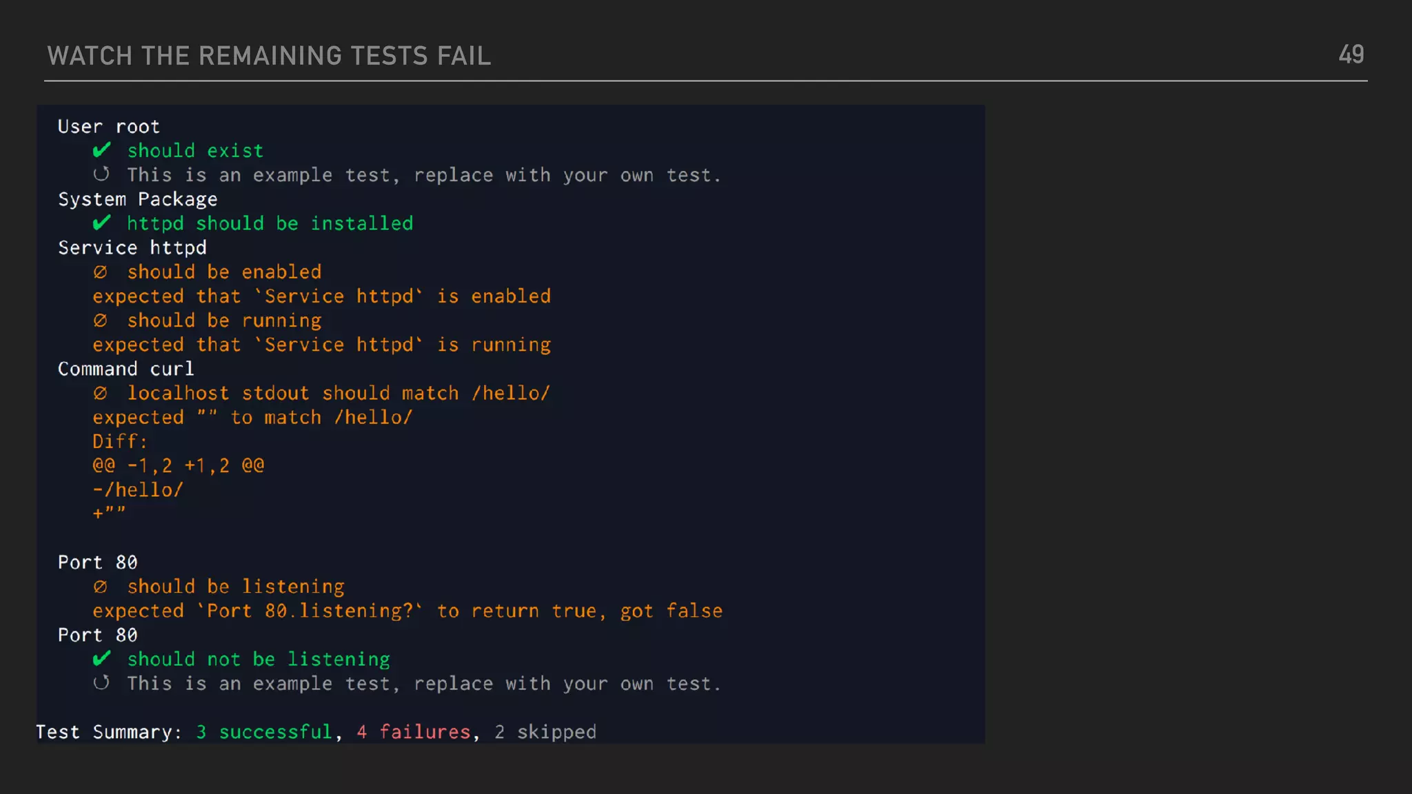 Chef Basics Write Infrastructure As Code Ppt