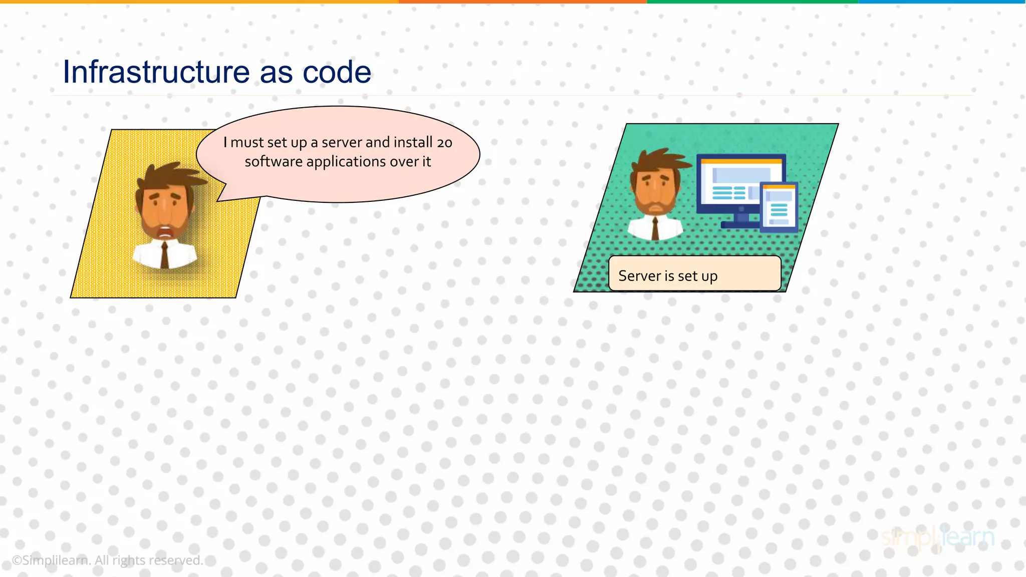 Chef Tutorial Chef Tutorial For Beginners Devops Chef Tutorial