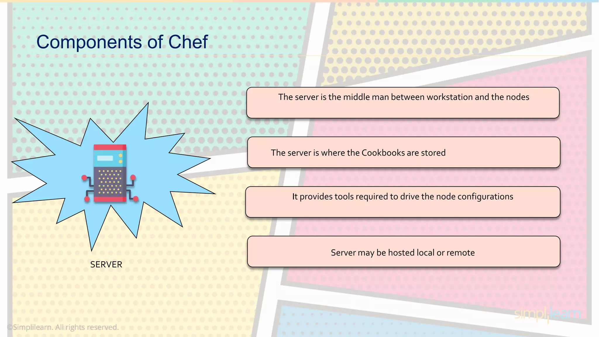 Chef Tutorial Chef Tutorial For Beginners Devops Chef Tutorial Devops Tools Simplilearn