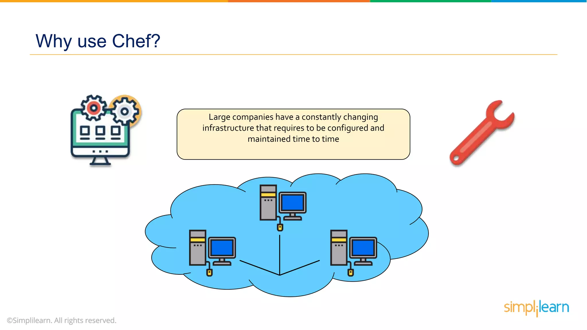 Chef Tutorial Chef Tutorial For Beginners Devops Chef Tutorial