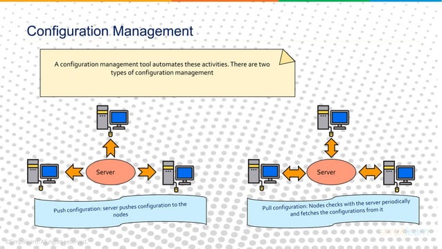 Chef Tutorial | Chef Tutorial For Beginners | DevOps Chef Tutorial | DevOps Tools | Simplilearn ...