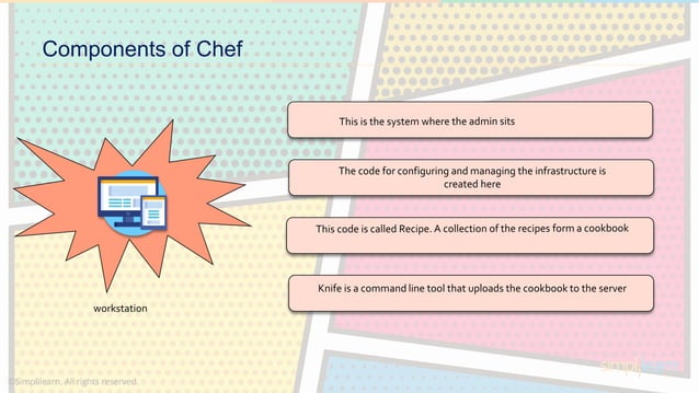 Chef Tutorial | Chef Tutorial For Beginners | DevOps Chef Tutorial ...