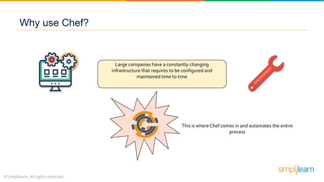 Chef Tutorial | Chef Tutorial For Beginners | DevOps Chef Tutorial | DevOps Tools | Simplilearn ...