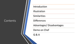 Chef vs puppet | PPTX